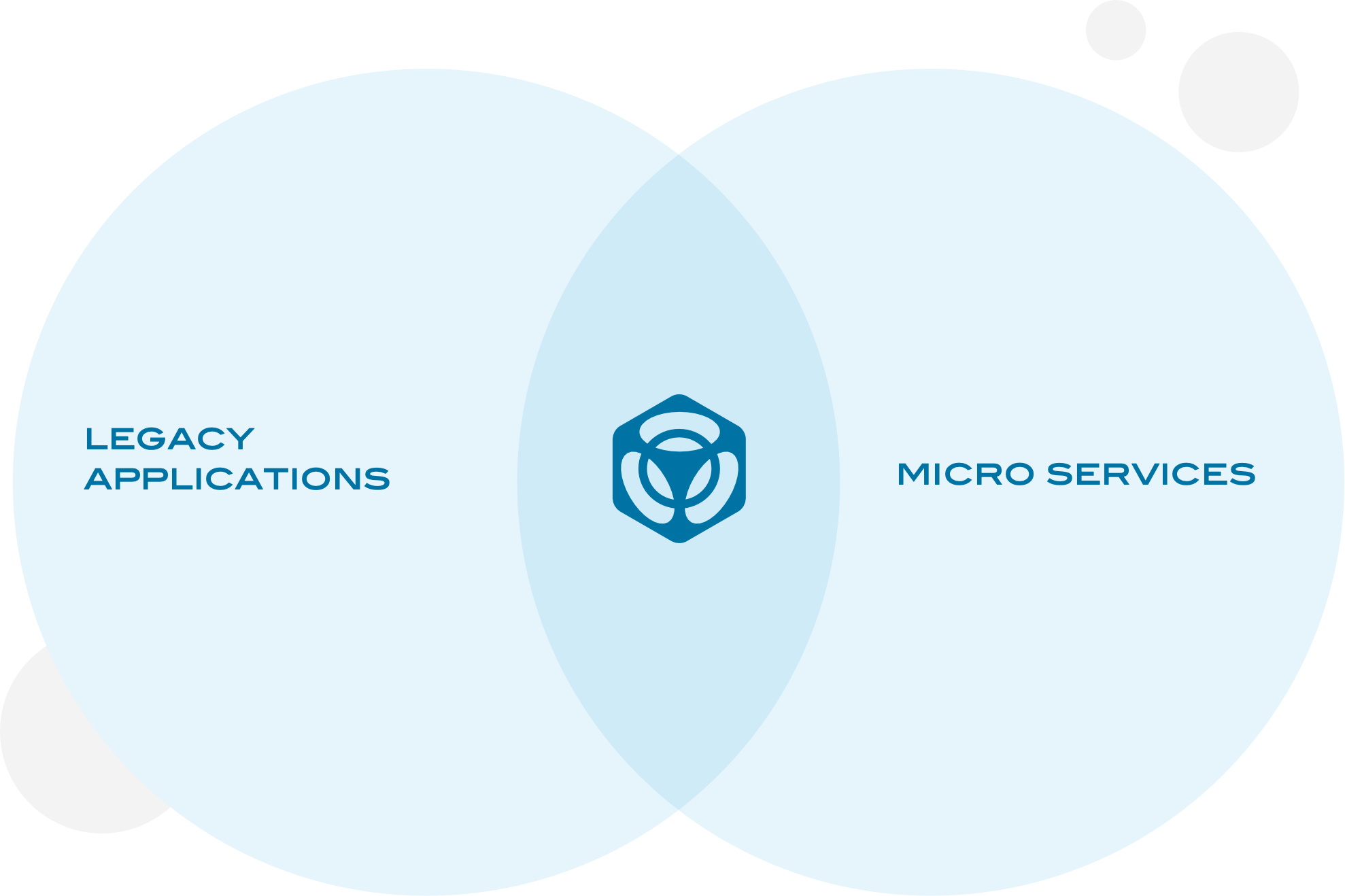 Origo Systems - Efficient Infrastructure